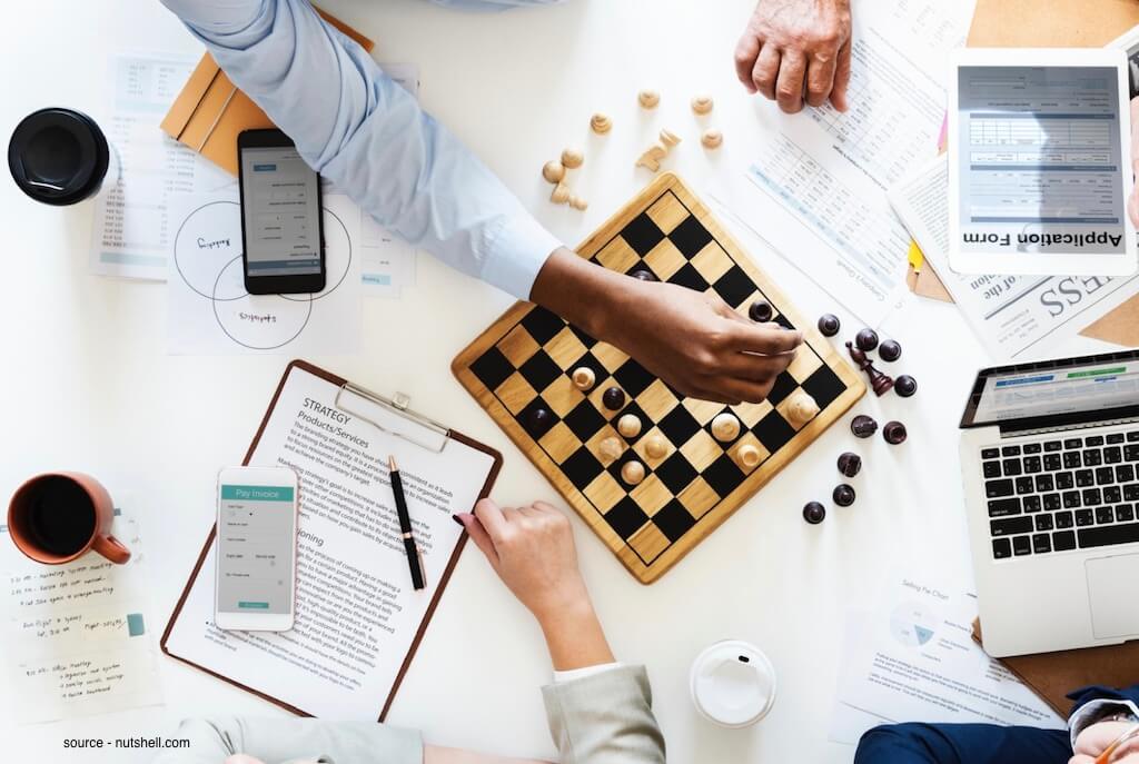 Closing the sale: How to match your sales tactic to your customer
